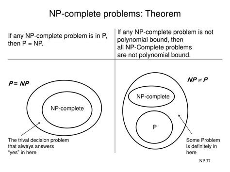 ppt the theory of np completeness powerpoint presentation free download id 460195