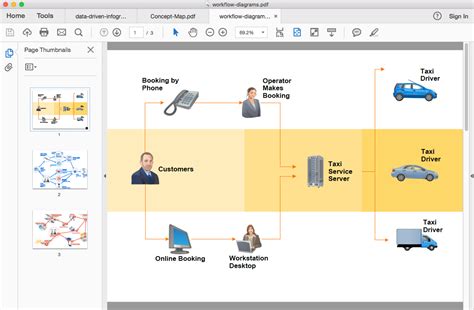 Open Source Circuit Diagram Software