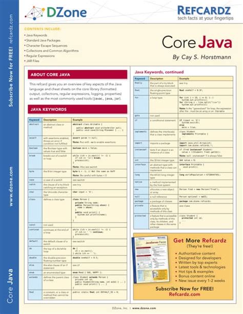 j query 1 5 visual cheat sheet
