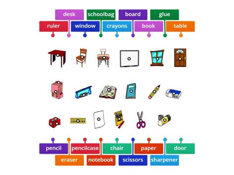 CLASSROOM OBJECTS Diagrama Con Etiquetas
