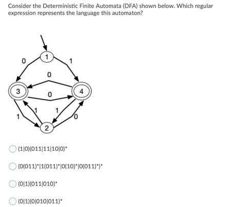 solved consider the deterministic finite automata dfa