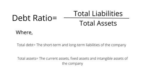 Calculate Pretax Cost Of Debt Quant RL