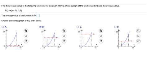 solved find the average value of the following function over
