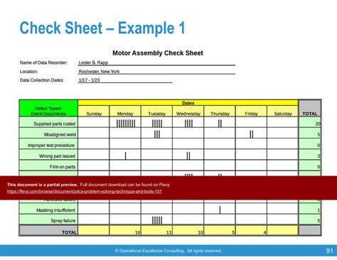 PDCA Problem Solving Technique Tools PPT