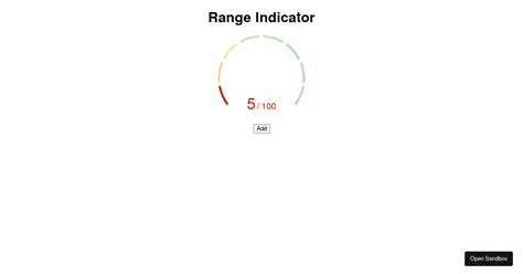React Score Indicator Examples CodeSandbox