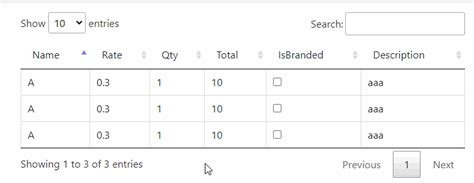 jquery datatable edit table row data using form javascript 72848 hot sex picture