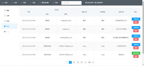 基于vue和element ui搭建的博客前端界面 element ui博客模板 csdn博客