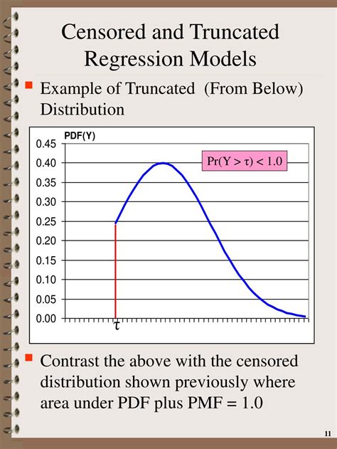 ppt censored and truncated regression models powerpoint presentation id 2599932