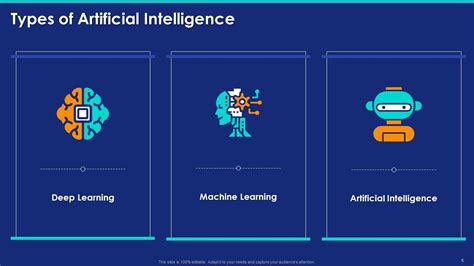 Introduction à l intelligence artificielle Diapositives de présentation