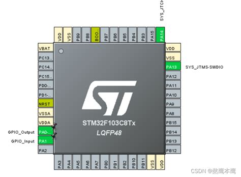 基于stm32f103c8xx的cubemx hal库开发第一节：点灯 初始灯灭 按键灯亮 csdn博客
