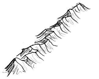 How To Draw Mountains On A Map Easy The Amount Of Details To Put In A