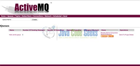spring boot integration activemq example java code geeks