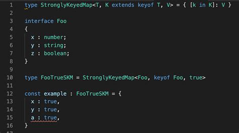 Strongly Keyed Maps In Typescript By Darius Better Programming