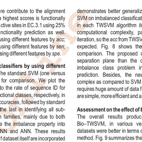 performance comparison in terms of sensitivity and specificity for download scientific diagram