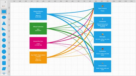 Wpf Diagram Visio Inspired Control Devexpress