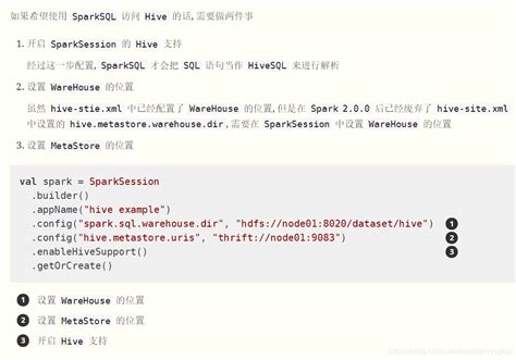 sparksql讲解 spark sql注释 csdn博客