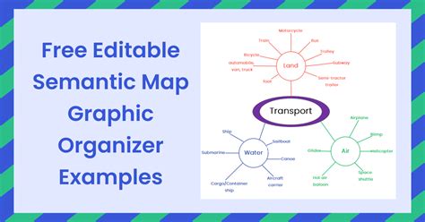 free editable semantic map graphic organizer examples edrawmax online