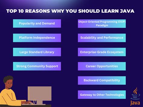 java 17 new features and enhancements by arshika singh medium