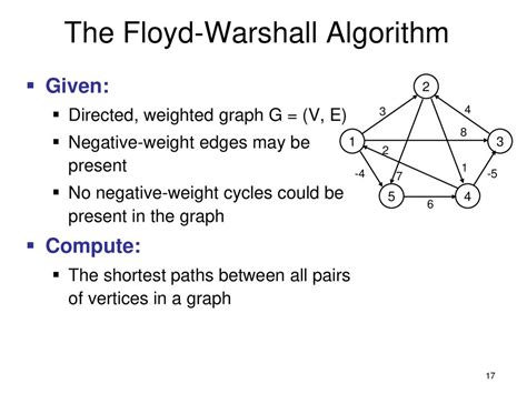 all pairs shortest paths ppt download
