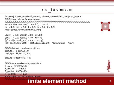 15 finite element method ppt download