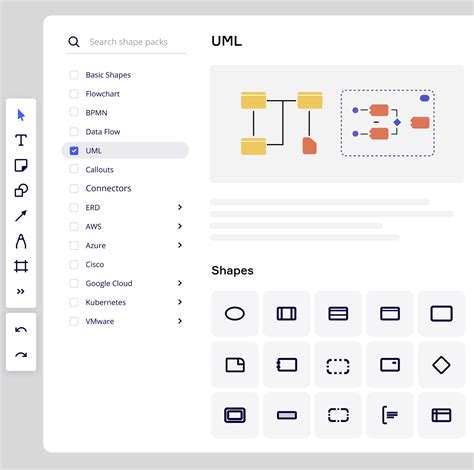 Tipos De Diagrama UML Saiba Mais Sobre Os 14 Tipos De 57 OFF