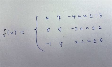 Solved Complete The Description Of The Piecewise Function Graphed