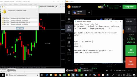 gold indicator for binary options m1 m5 m15 youtube