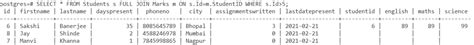 mysql full join [explained with easy examples] mysqlcode