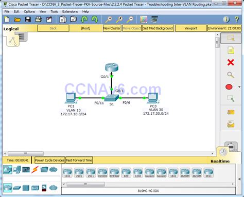 Packet Tracer Troubleshooting Inter Vlan Routing Answers
