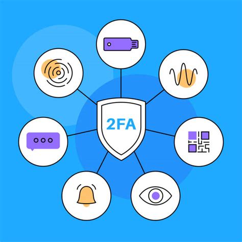 Richmond VA Two Factor Authentication 2FA Multi Factor