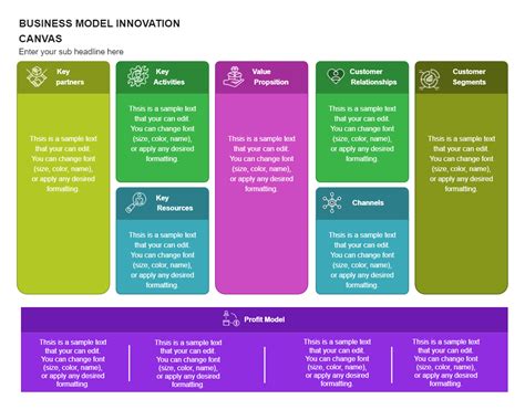Business Model Innovation Canvas EdrawMax Template