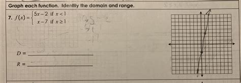 solved graph each function identify the domain and range