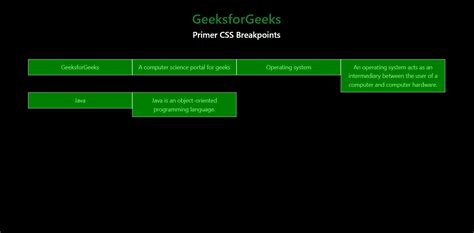 primer css breakpoints geeksforgeeks