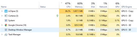 Python 3 X Why Tensorflow Gpu Is Still Using Cpu Stack Overflow