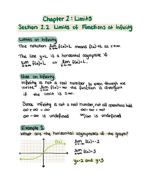 section 2 2 limits of a sequence chapter 2 limits section 2 limits of functions at infinity