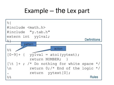 ppt scanning and parsing with lex and yacc powerpoint 51 off