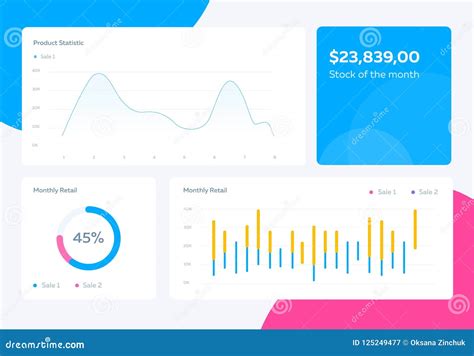 Infographic Dashboard Template With Flat Design Graphs And Charts