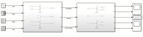 explore simulink bus capabilities matlab and simulink mathworks 한국