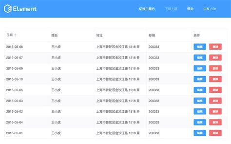 element ui中关于table表格的那些骚操作 小结 张生荣