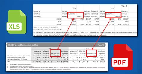 export pdf to excel