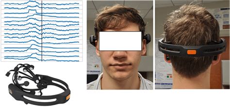 model deployment and eye blink artifact detection experiment with the download scientific
