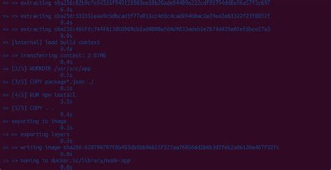 Dockerizing A Node Js Application With NGINX Lets Encrypt And Docker