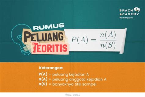 Cara Menghitung Peluang Rumus Konsep Latihan Soalnya