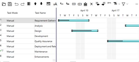 quick start ganttview for wpf ganttview for wpf componentone vrogue