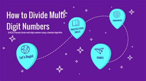 How To Divide Multi Digit Numbers By Paige Glisson On Prezi