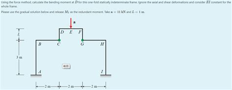 solved using the force method calculate the bending moment