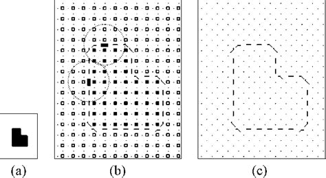 figure 1 from pulse coupled neural networks for contour and motion matchings semantic scholar