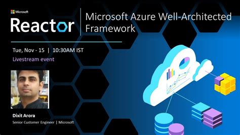 microsoft azure well architected framework youtube