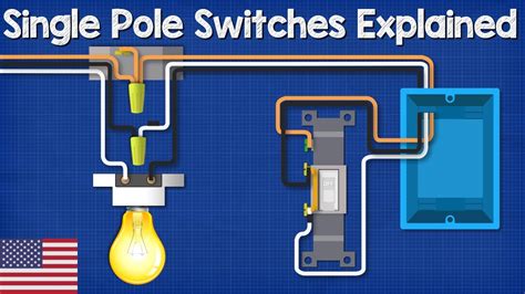 How To Wire Single Pole Light Switch Electrical Basics