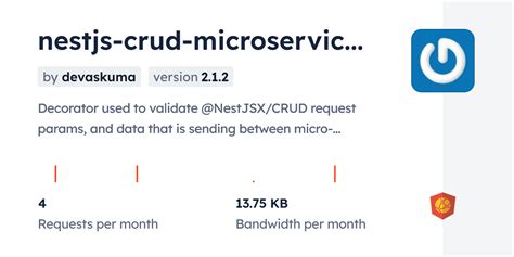 Nestjs Crud Microservice Validation CDN By JsDelivr A CDN For Npm And